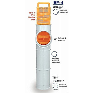 Tuf-Tite Effluent Filter EF-4 Combo