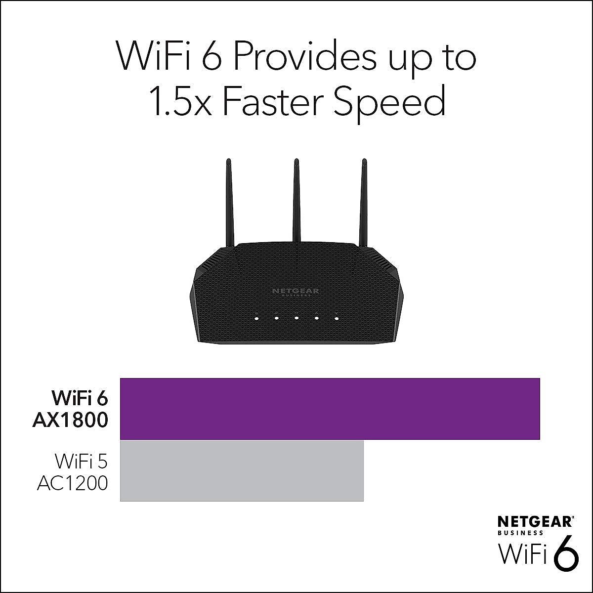 NETGEAR Wireless Desktop Access Point (WAX204) - WiFi 6 Dual-Band AX1800 AP | 4 x 1G Ethernet Ports | 802.11ax | WPA3 Security | Up to 3 Separate Wireless Networks (Renewed)