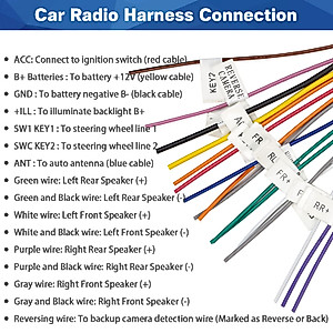 Fiegromech 16 Pin ISO Radio Wiring Harness Adapter for Android Car Stereo Radio GPS Head Unit DVD Player Power Speaker Wire Cable