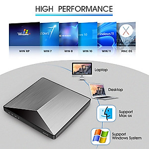 YOTUO External CD DVD Drive, Portable USB 3.0 and Type-C Ultra-Slim DVD Player, DVD Burner CD ROM RW External Optical Drive Compatible with Laptop Desktop PC for Windows 7/8/10/11 Mac MacBook Pro/Air