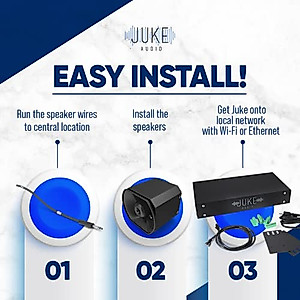 Juke-6 | 6 Zone, 12 Channel, Audio Amplifier with Wirless Streaming | | Compatible with Apple & Android | Whole Home Audio System
