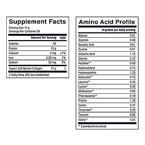 Live Conscious Collagen Powder Hydrolyzed Collagen Peptides Type I & III | Keto & Paleo Friendly | Unflavored - 20 Servings, 7.8 oz