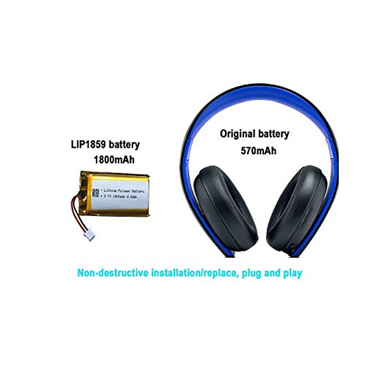 AOLIKES 1800mAh Replacement Battery for Sony PS3 CECHZC2U Controller Battery Replacement, Compatible with Sony PlayStation Gold Wireless Headset and Dual Shock 4 PS4 CUH-ZCT1U Controllers