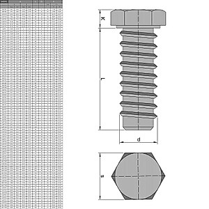 MroMax 10Pcs M6 x 20mm Left Hand Hex Bolt, Carbon Steel Grade 12.9, Black Oxide Finish, Full Thread, Hexagon Head Bolts for Furniture Repair