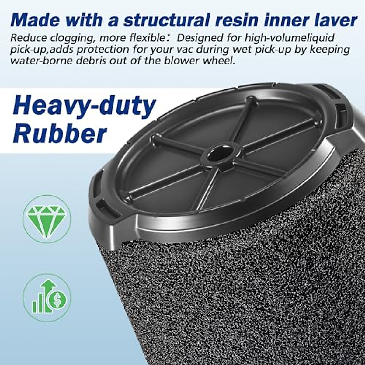 VF7000 Filter Replacement Compatible with Ridgid 5-20 Gallon Wet/Dry Vacuums Cleaners And Husky 6-9 Gallon Vacuum Cleaners Replacement Filter, 2 Pack