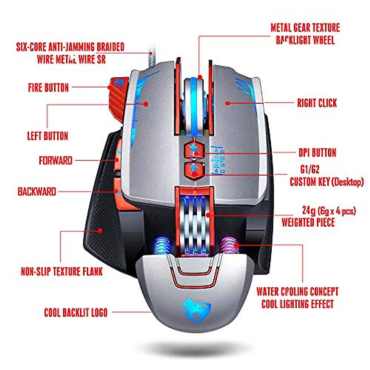 Shenligod Gaming Mouse Wired [3200 DPI] [Programmable] [Breathing Light] Ergonomic Game USB Computer Mice RGB Gamer Desktop Laptop PC Gaming Mouse,8 Buttons forWindows PC Gamers