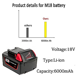 Volt 1799 2Pack 6.0Ah M18 Battery Replacement for Milwaukee 18V Battery Lithium 48-11-1850 48-11-1862 48-11-1840 48-11-1828 48-11-1815