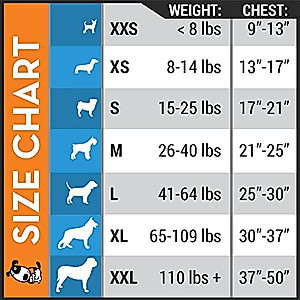 Thundershirt dogs clothing Thundershirt Dog Anxiety Jacket, Platinum, Large