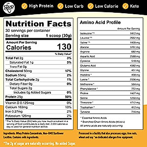 TGS 100% Whey Protein Powder Unflavored, Unsweetened, Keto Friendly - 2lb - All Natural, Low Carb, Low Calorie, Soy Free, Gluten Free, Made in USA