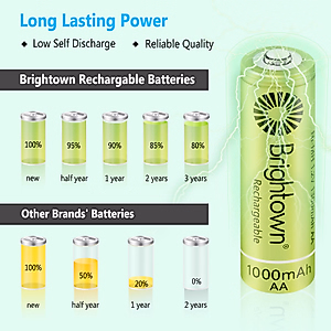Brightown 12-Pack Rechargeable AA Batteries - 1000mAh 1.2V NiMH High Capacity Batteries - Ideal for Solar Lights & Home Devices, Recharge up to 1000x Times, Pre-Charged