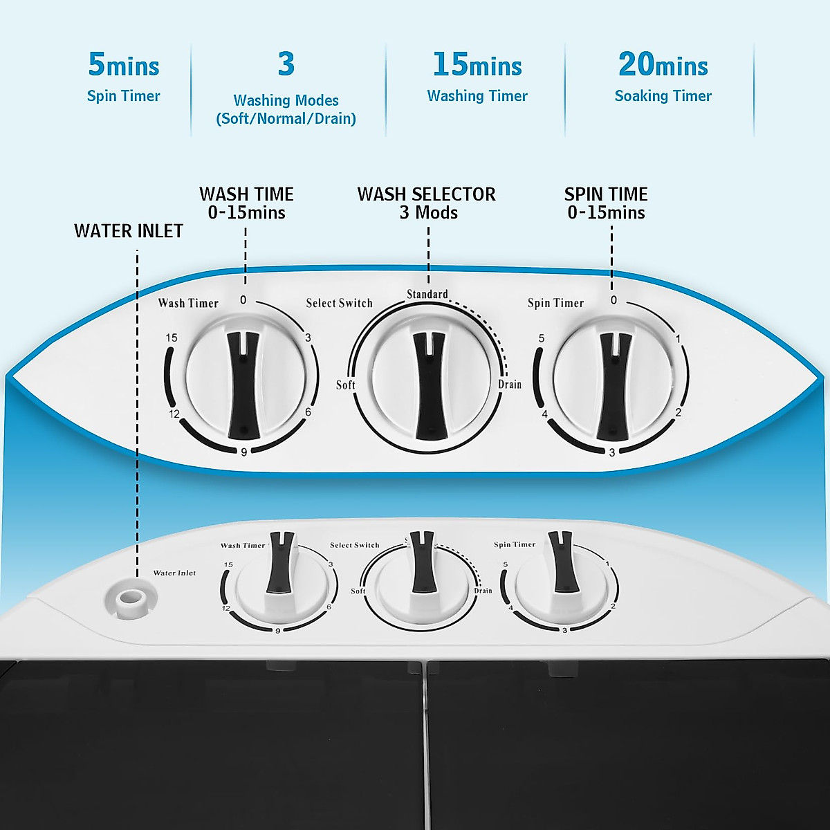 OUTGAVA Twin Tub Washer,15lbs Portable Washing Machine w/Washer and Spinner Combo,Gravity Drain,Semi-Automatic Laundry Machine,Compact washer for Dormitory, College, RV, Camping,Black