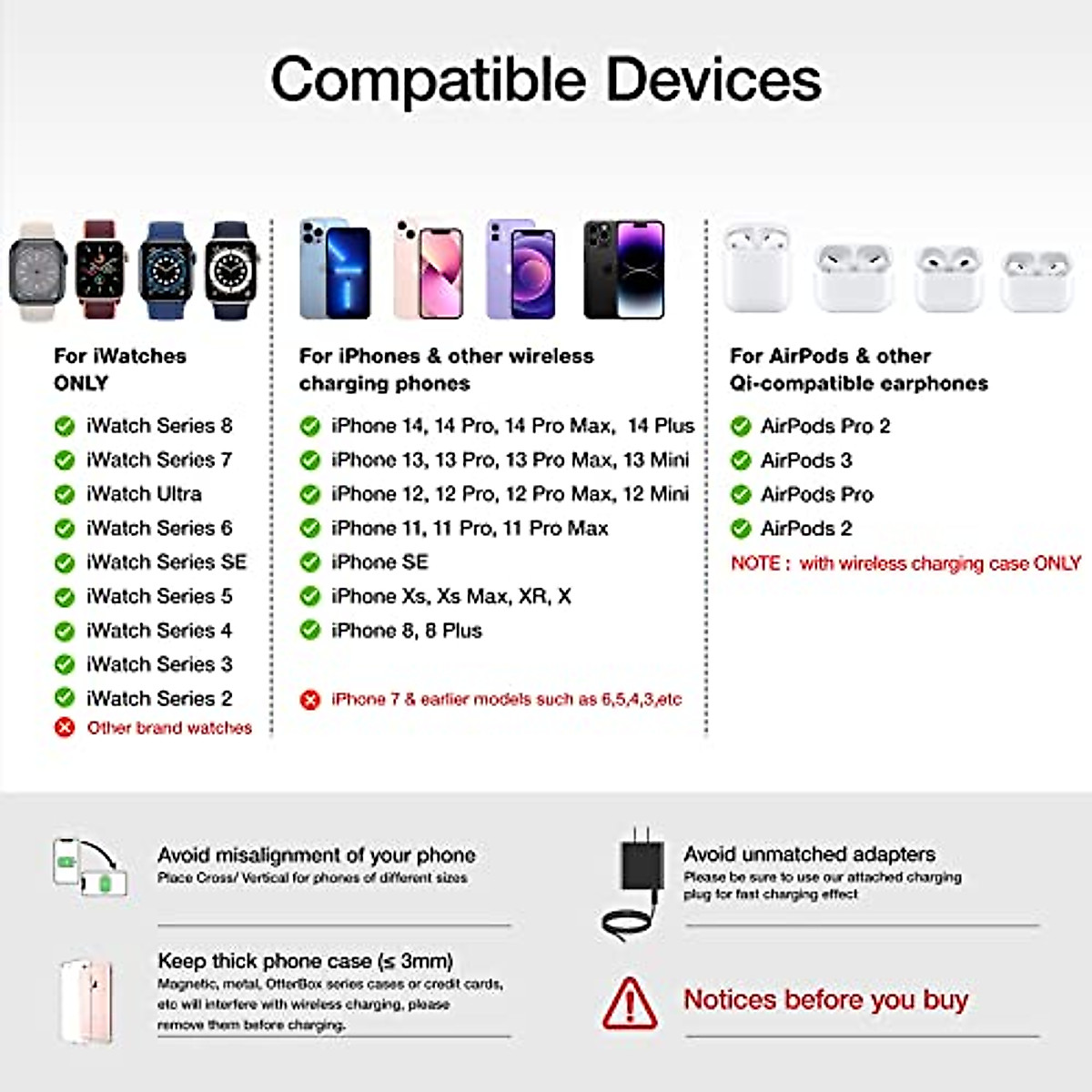 Wireless Charger 3 in 1 for iPhone/iWatch/Airpods Devices, Charging Station for iPhone 14/13/12/11/Pro Max/SE/X/XS/XR/8, Multi Charger Stand for Apple Watch iWatch 8/7/6/SE/5/4/3/2, Airpods 3/Pro/2