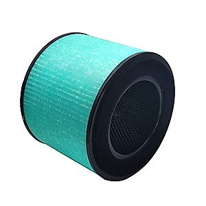 IZSOHHOME Compatible with PARTU BS-08 HEPA Air Purifier,H13 Upgraded True HEPA Replacement Filter, Green(2 Packs)