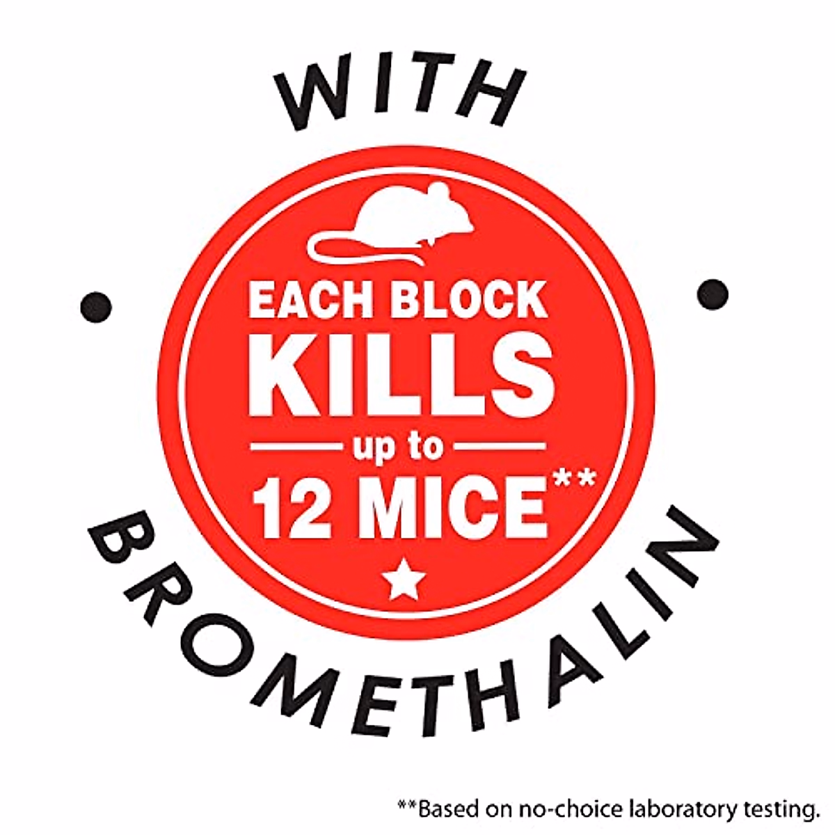 Tomcat With Bromethalin Bait Chunx Pail