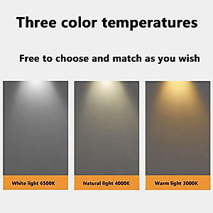 IOEDHW Anti-glare Ceiling Lamps Ultra-Thin Aluminum Metal Spotlight Indoor Decoration Surface Mounted Downlight Living Room Aisle Ceiling Spot Lamps Clothing Decor LED Ceiling Down Lighting Baffle Tri