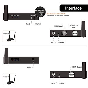 J-Tech Digital Wireless HDMI Extender 1080p up to 660 ft Extension, Transmitter & Receiver Kit Selectable Frequencies to Limit Interference, IR Remote Control (up to 4 Sets)