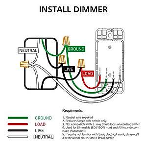 Smart Dimmer Light Switch WiFi Led Dimmer Switch 2 Gang Work with Alexa Google Home