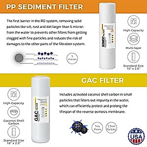 iSpring F4US Standard Reverse Osmosis RO Systems 6-Month Replacement Prefilter Cartridge Pack Set, 4 Filters w/Sediment, CTO, GAC, Post-Carbon, Made in USA, 10" x 2.5", White