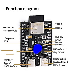 Teyleten Robot ESP32-C3-DevKitM-1 ESP32-C3 Development Board Core Board Serial WiFi Bluetooth Module WiFi+BTLE 5.0 Module Type-C for Arduino 3PCS