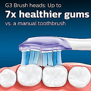 Philips Sonicare Genuine Replacement Toothbrush Heads Variety Pack, C3 Premium Plaque Control, G3 Premium Gum Care & W3 Premium White, 3 Brush Heads, White, HX9073/65