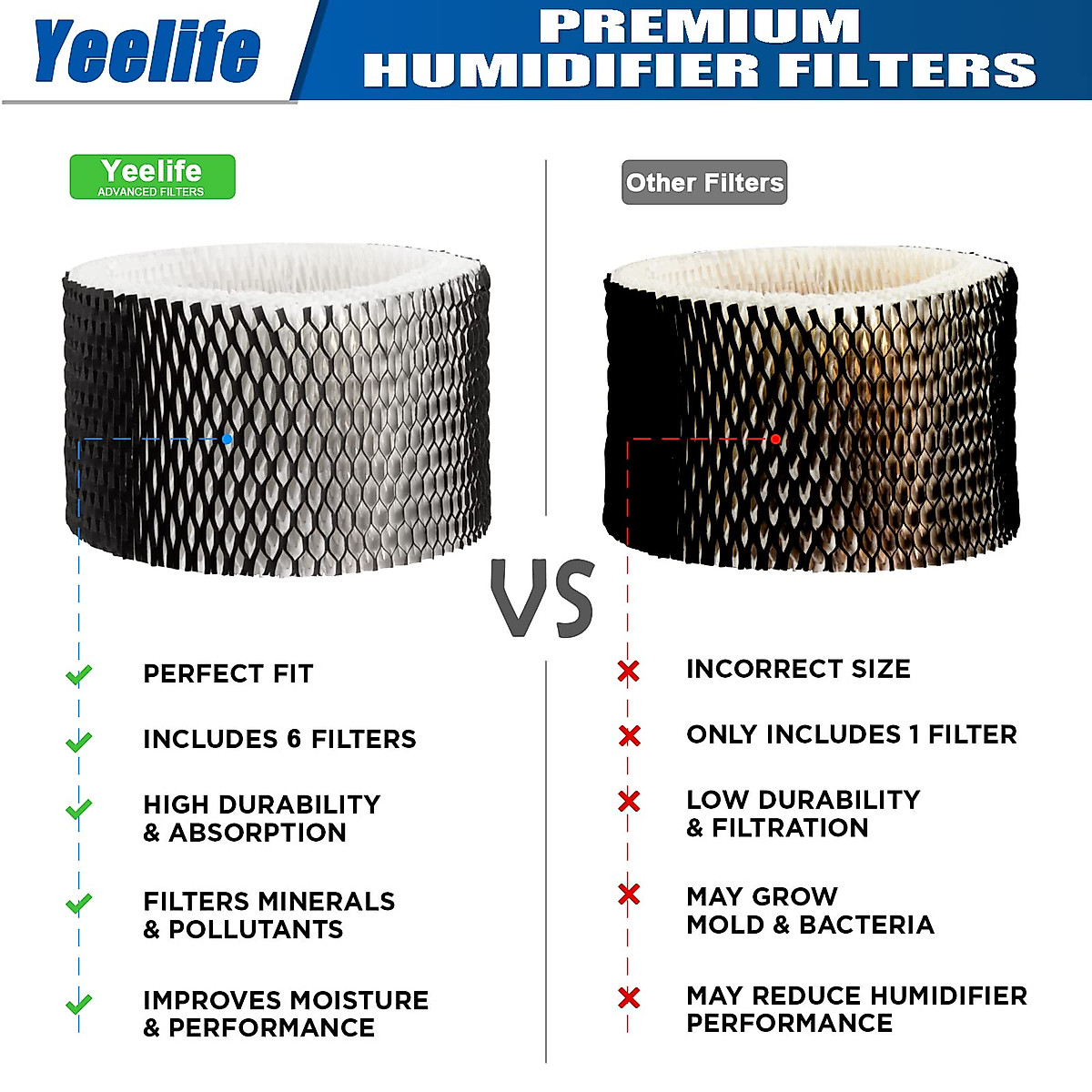 6 Pack HWF62 Humidifier Filter Compatible with Sunbeam Humidifier Filter SCM1100 & Holmes Replacement Filter, Sunbeam Filter A, SCM1701, SCM1702, SCM1762, SCM2409