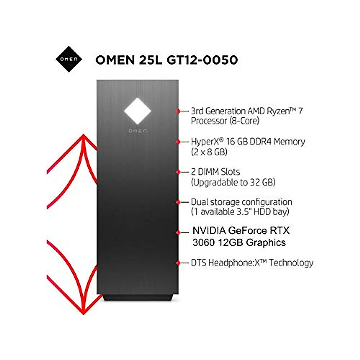 2021 Newest HP OMEN 25L Gaming Desktop PC, AMD 8-Core Ryzen 7 3700X(Up to 4.4GHz), GeForce RTX 3060 12GB, HyperX 16 GB DDR4 RAM, 1TB HHD+512GB PCIe NVMe SSD, Windows 10, RGB Lighting + Generic Mouepad