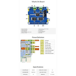 Coolwell Waveshare 2-Channel Isolated CAN Bus Expansion HAT for Raspberry Pi Series Boards MCP2515 + SN65HVD230 Dual Chips Solution Multi Allows 2-CH CAN Communication