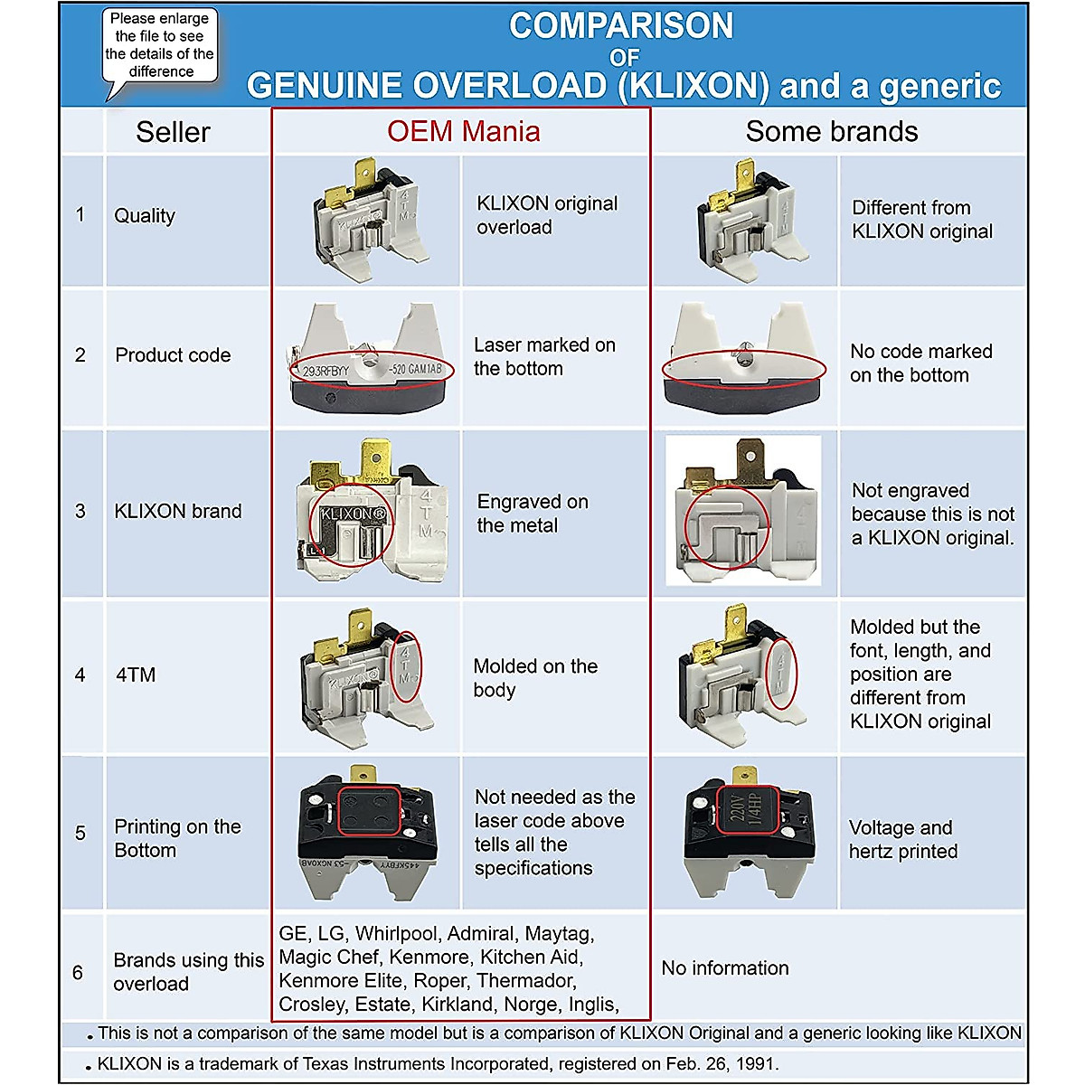 [6750C-0004S Overload OEM Mania] 6750C-0004S ORIGINAL KLIXON Produced for LG Refrigerator Overload Protector Replacement Part - Item code: 314TFBYY-520