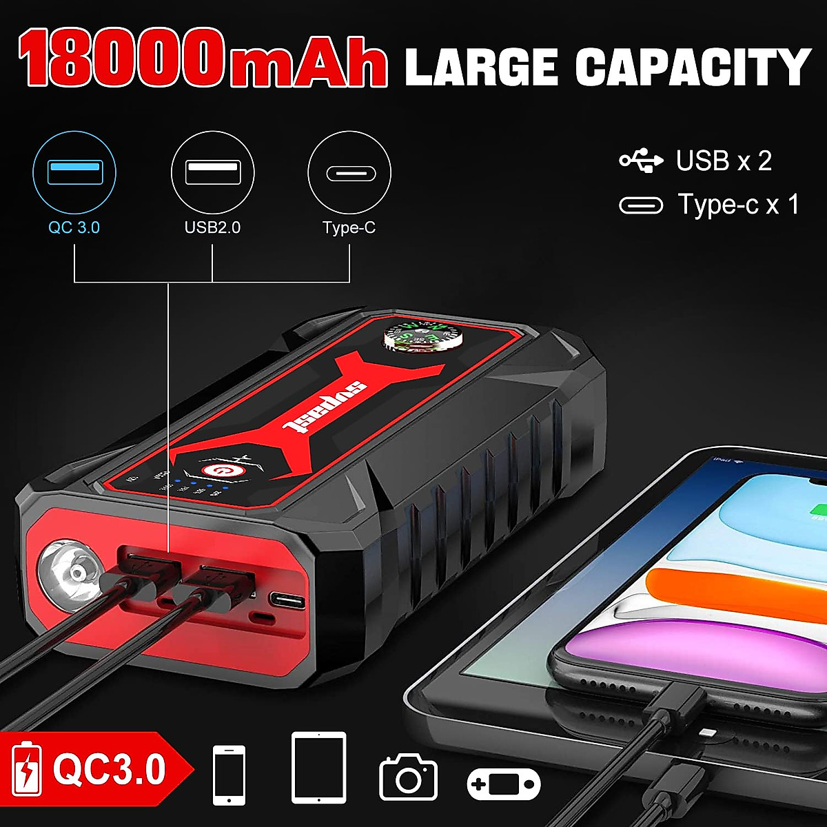 Svpast Jump Starter Car Battery Charger Portable 1600A Peak 18000mAh 12v Power Booster Pack Up to All Gas 7L Diesel Jumper Cables Dual USB Quick Charge QC 3.0 with Compass and Safety Hammer (NW-100)