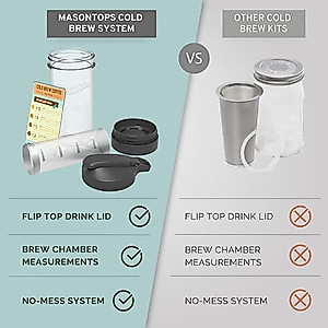 Masontops Cold Brew Makers Kit - Iced Coffee Cold Brew Coffee Maker Tea Maker - Easy Mason Jar Pour Spout & Sip Cap Coffee Accessories Coffee Cold Brew Maker 24 oz Iced Coffee Maker Cold Brew Machine