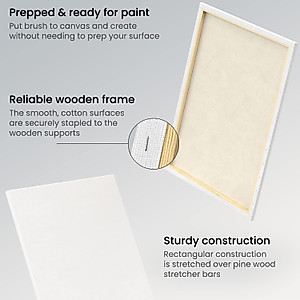 ARTEZA Stretched Canvas, 18 x 24 Inches, Pack of 4, Blank White Large Canvas for Painting for Acrylic, Oil and Gouache Paints
