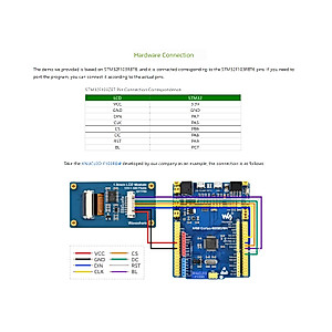 waveshare 1.9inch LCD Display Module 170×320 Resolution 262K Display Colors IPS Screen for Raspberry Pi, Arduino, STM32,Embedded ST7789V2 Driver Chip,SPI Interface