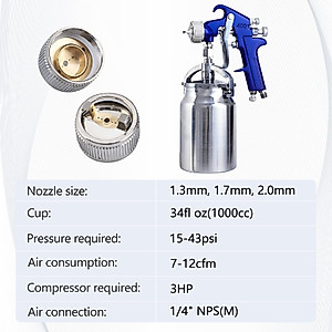 B4B BANG 4 BUCK Professional HVLP Siphon Feed Spray Gun, 1000cc Capacity Cup with 1.3mm 1.7mm 2.0mm Nozzles Professional Air Spray System for Auto Paint, Primer, Clear Top Coat & Touch-Up