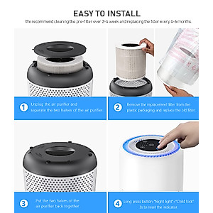 WeGuard HEPA Replacement Filters Compatible with WeGuard K300 Air Purifier, 3-in-1 Filtration System, H13 Grade True HEPA and Activated Carbon Filter Set