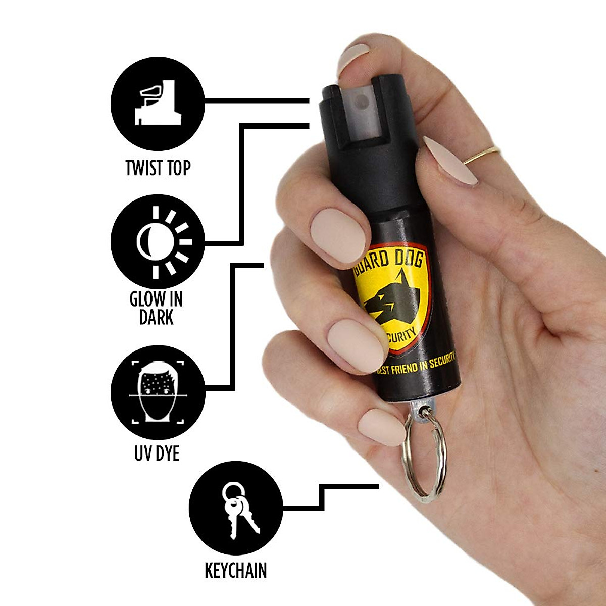 Guard Dog Security 3-in-1 Pepper Spray - Tear Gas and UV Marker Dye – 16’ Spray Range