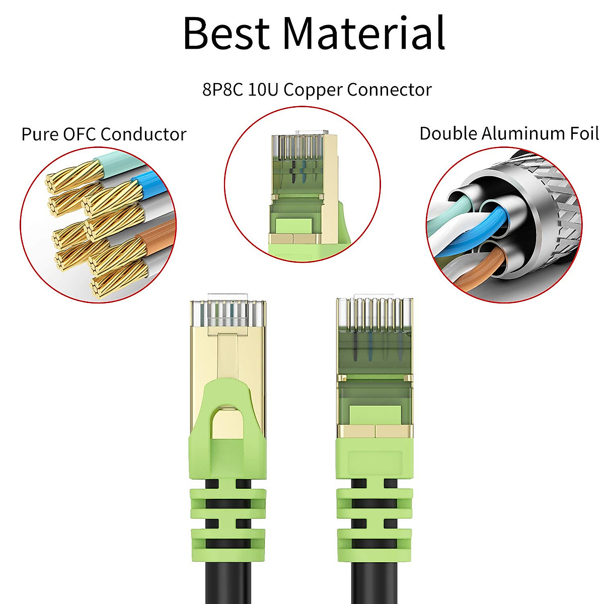 Outdoor Cat 7 Ethernet Cable 100ft, 26AWG Heavy-Duty Cat7 Networking Cord Patch Cable RJ45 Transmission Speed 10GbpsTransmission Bandwidth 600Mhz LAN Wire Cable SFTP Waterproof Direct Burial (100FT)…