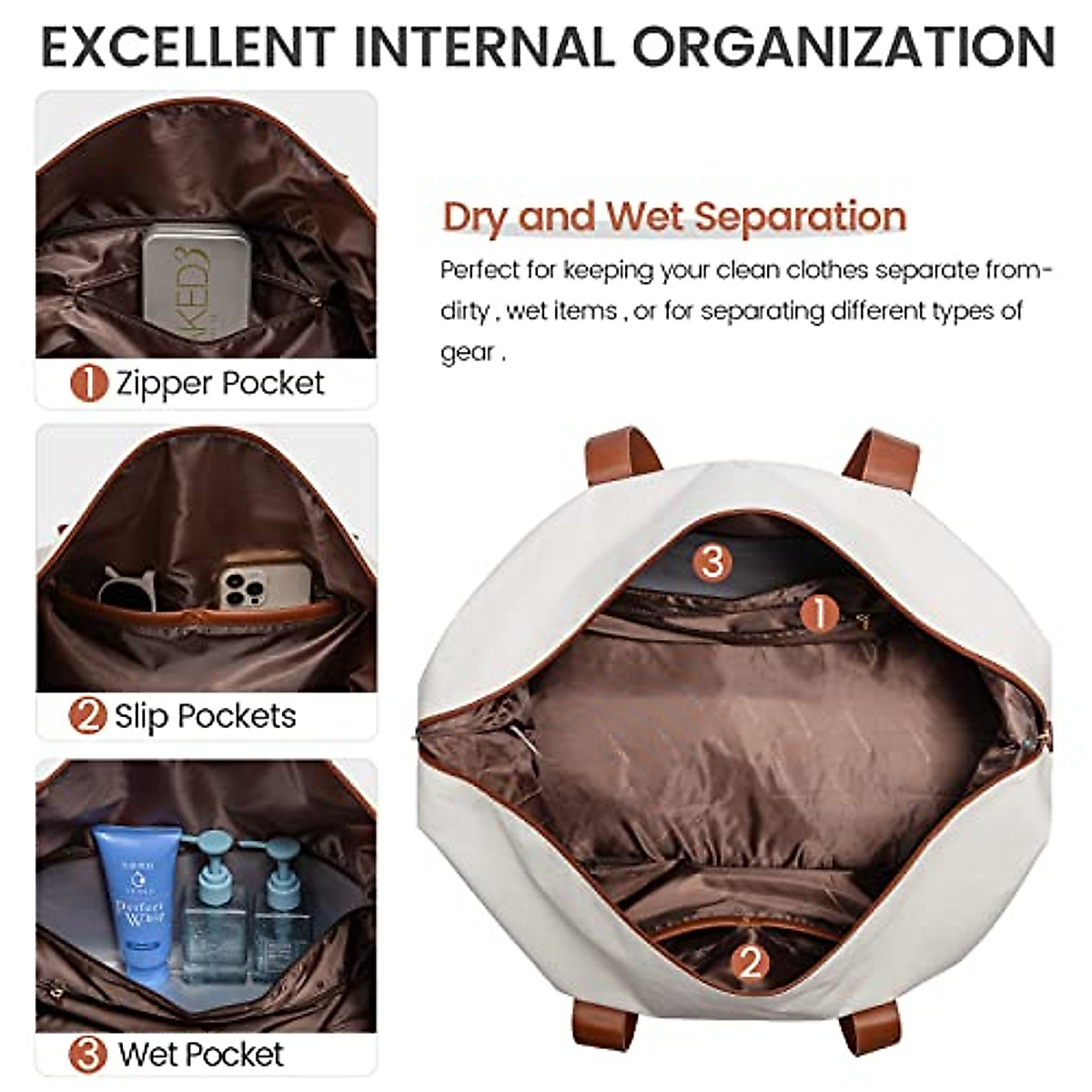 LOVEVOOK Weekender Bag, Large Travel Duffel Bag for Women with 2 Packing Cubes, Carry on Overnight Bag with Shoe Compartment, Mom Hospital Bags for Labor and Delivery