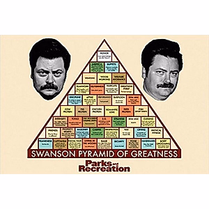 Buyartforless Parks and Recreation - Swanson Pyramid of Greatness 36x24 TV Art Print Poster Nick Offerman, Multicolor, (PW 51024)