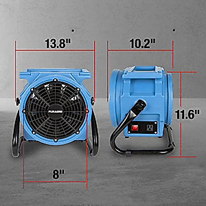 Puraero PA-250-HS-AF Compact Axial Fan, Air Mover, Blower Fan - 1/4 HP, 1050 CFM - Perfect for Basements, Attics, Bathrooms, and Water Damage Restoration - Lightweight, Durable, Energy Efficient, High Velocity Floor Fan - 360° Rotation - ETL/cETL Certifie
