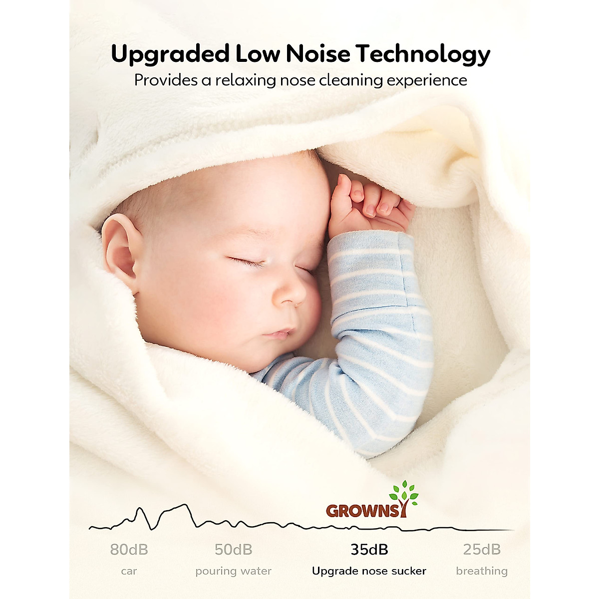 GROWNSY Upgrade Nasal Aspirator for Baby, Rechargeable Baby Nose Sucker, Electric Nose Suction for Baby with Advanced Soothing Music and Light Design, Food-Grade Silicone Tips, 3 Suction Modes