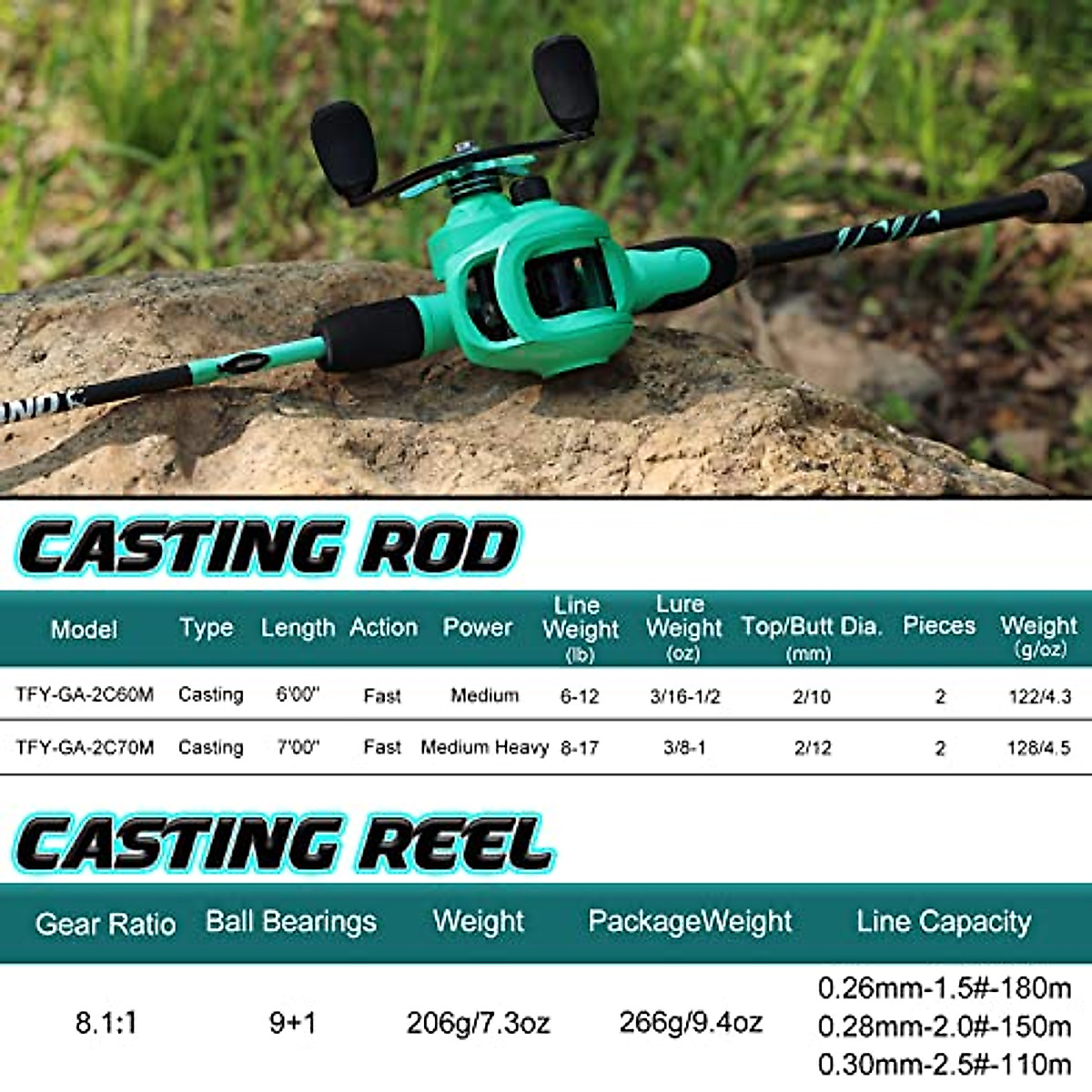 One Bass Fishing Rod and Reel Combo, 2-Piece Spinning&Baitcasting Combo,Medium IM6 Graphite Blank Rods, Stainless Steel Guides- Casting - 6'0"- Right Handed