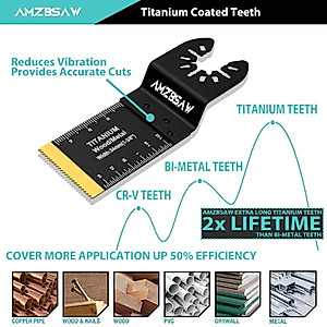 AMZBSAW 110PCS Oscillating Saw Blades Set, Professional Oscillating Tool Blade for Soft Metal Wood Plastics, Quick Release Multi Tool Blades Kits for Oscillating Tool Accessories