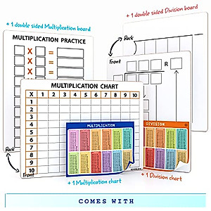 Dry Erase Division Multiplication Chart Whiteboard & Division practice white board Double Sided Times Table Math Manipulatives White Board for Kids Students Classroom and Home Mini Whiteboard Lapboard