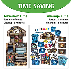 TowerRex Organizer for Mysterium board game, Mysterium Hidden Signs expansion, Mysterium Secrets And Lies expansion Box Insert