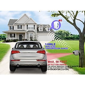 Htzsafe Solar Wireless Driveway Alarm System-1/4 Mile Long Transmission Range-Solar Powered No Need Replace Batteries-Outdoor Weatherproof Motion Sensor DIY Security Alert-1 Receiver and 2 Sensors KIT