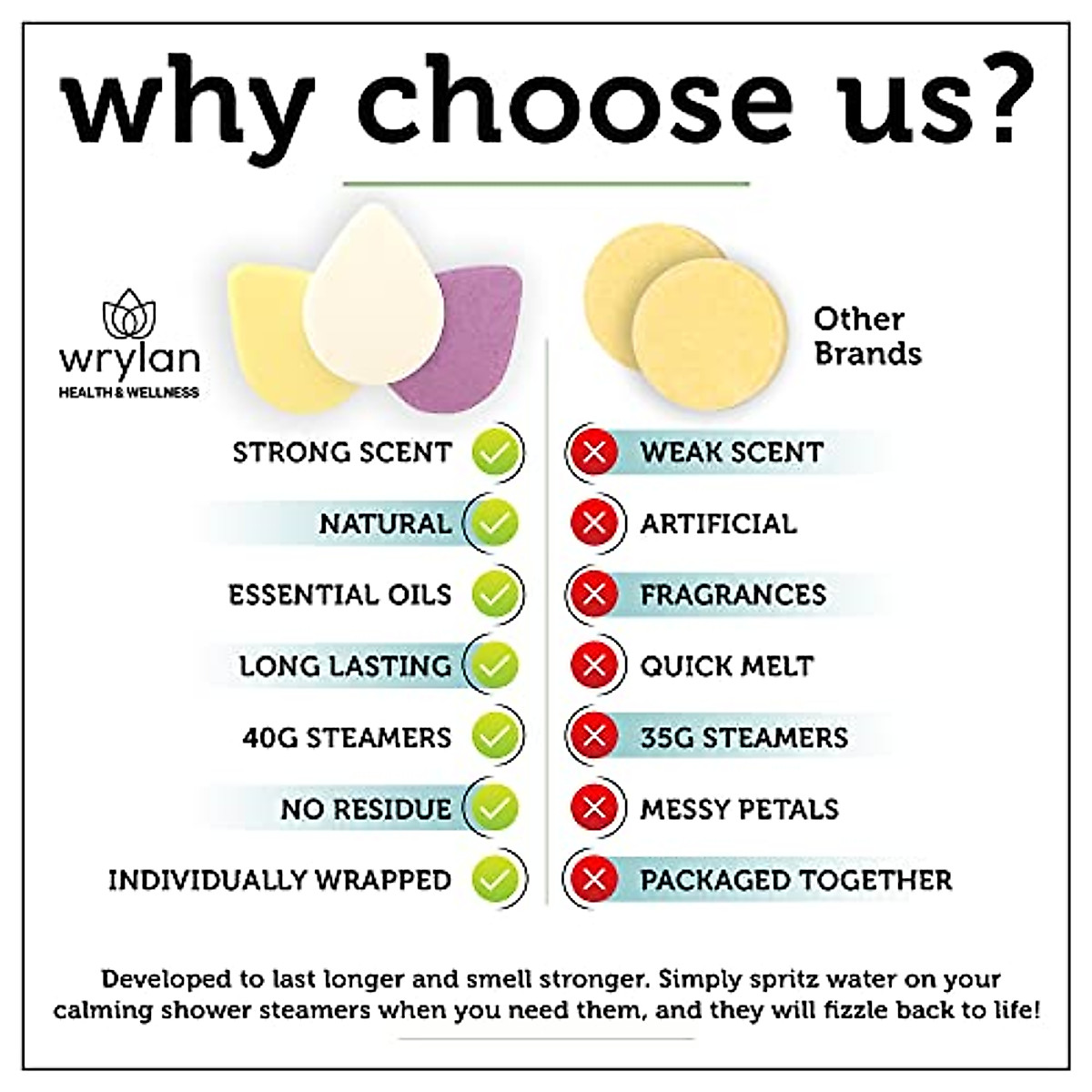 Bundle of 6 Relaxing Scented Shower Steamers with Holder - Aromatherapy Bombs - Birthday Gift Set - Selfcare for Women, Mom, Girlfriend, Best Friend Who Has Everything