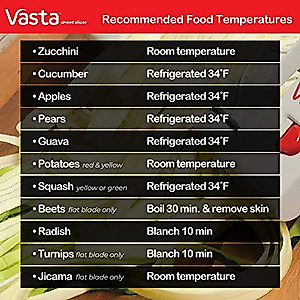 Vasta Veggie & Fruit Sheet Slicer, Stainless Steel Blade, 2 Attachements