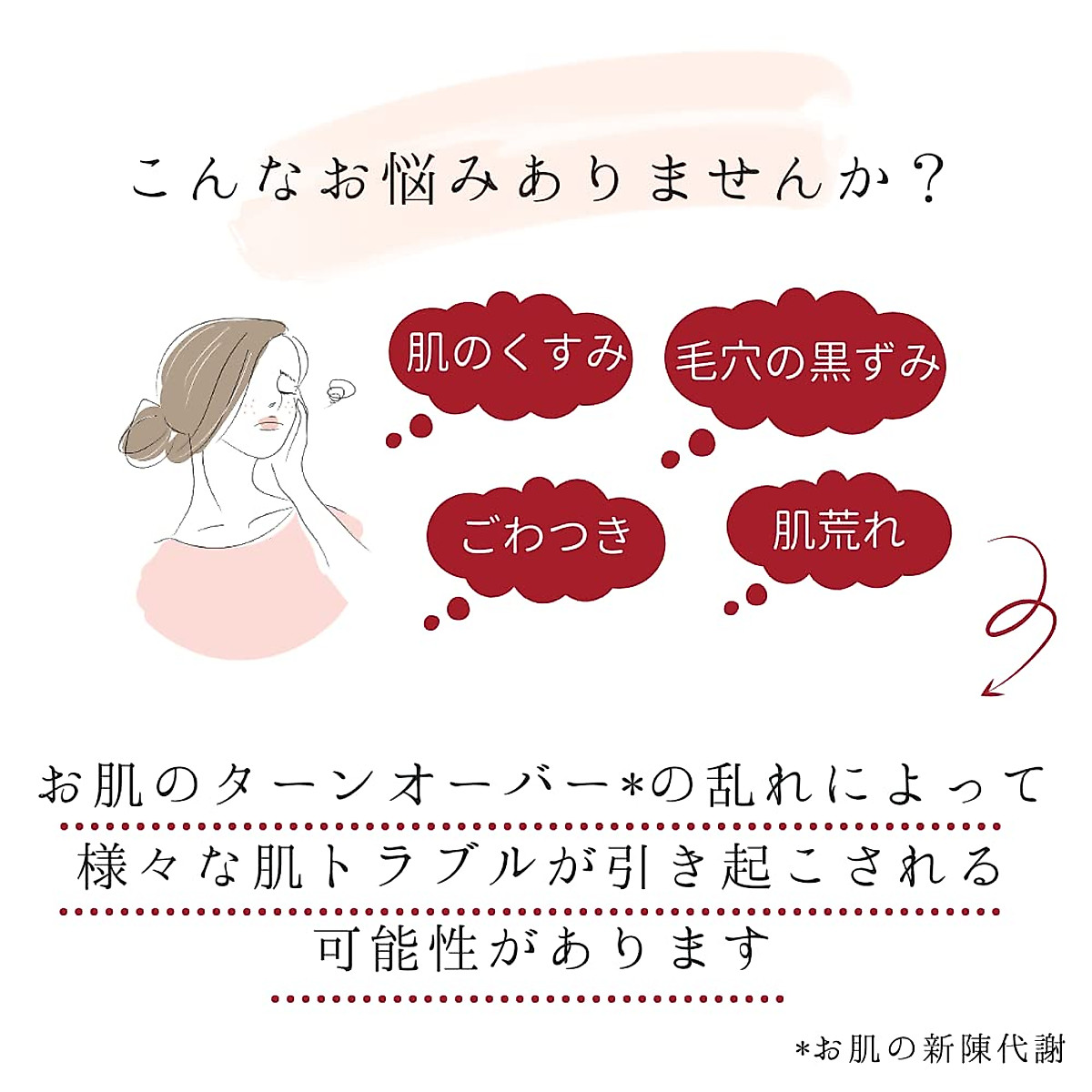 DR.WU Intensive Renewal Serum with Mandelic