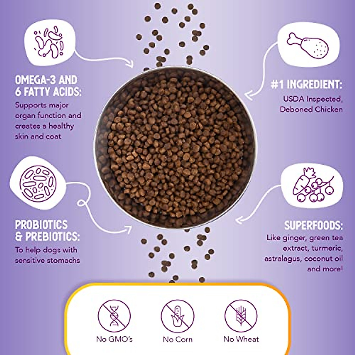 Health Extension Little Bites Dry Dog Food, Natural Food with Added Vitamins & Minerals, Suitable for Teacup, Toy & Miniature Dogs, Chicken & Brown Rice Recipe (4 Pound / 1.8 Kg)