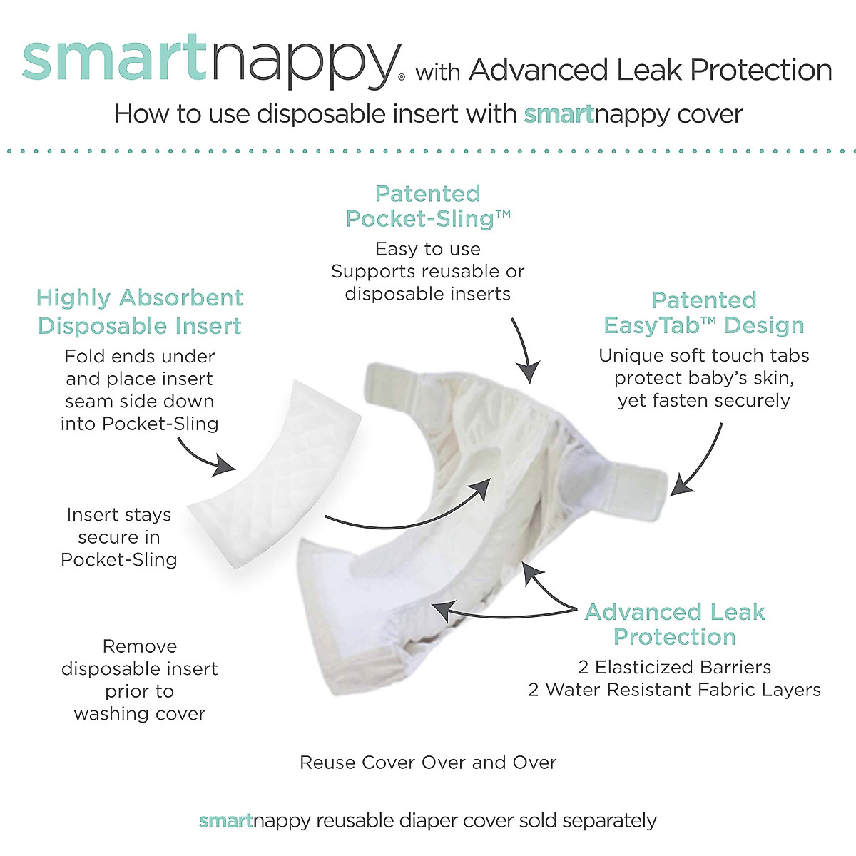 SmartNappy Disposable Inserts for by Amazing Baby Hybrid Diaper Cover, Extra Absorbent, No Plastic Liner, Size 2, 8-15 lbs, 72 Count